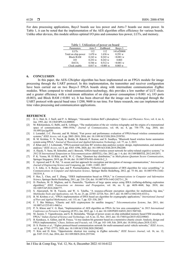 Implementation of the advanced encryption standard algorithm on an FPGA for image processing ...