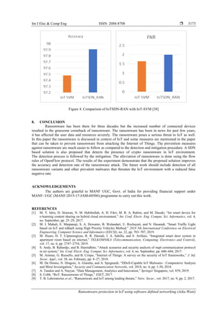 Ransomware protection in loT using software defined networking | PDF