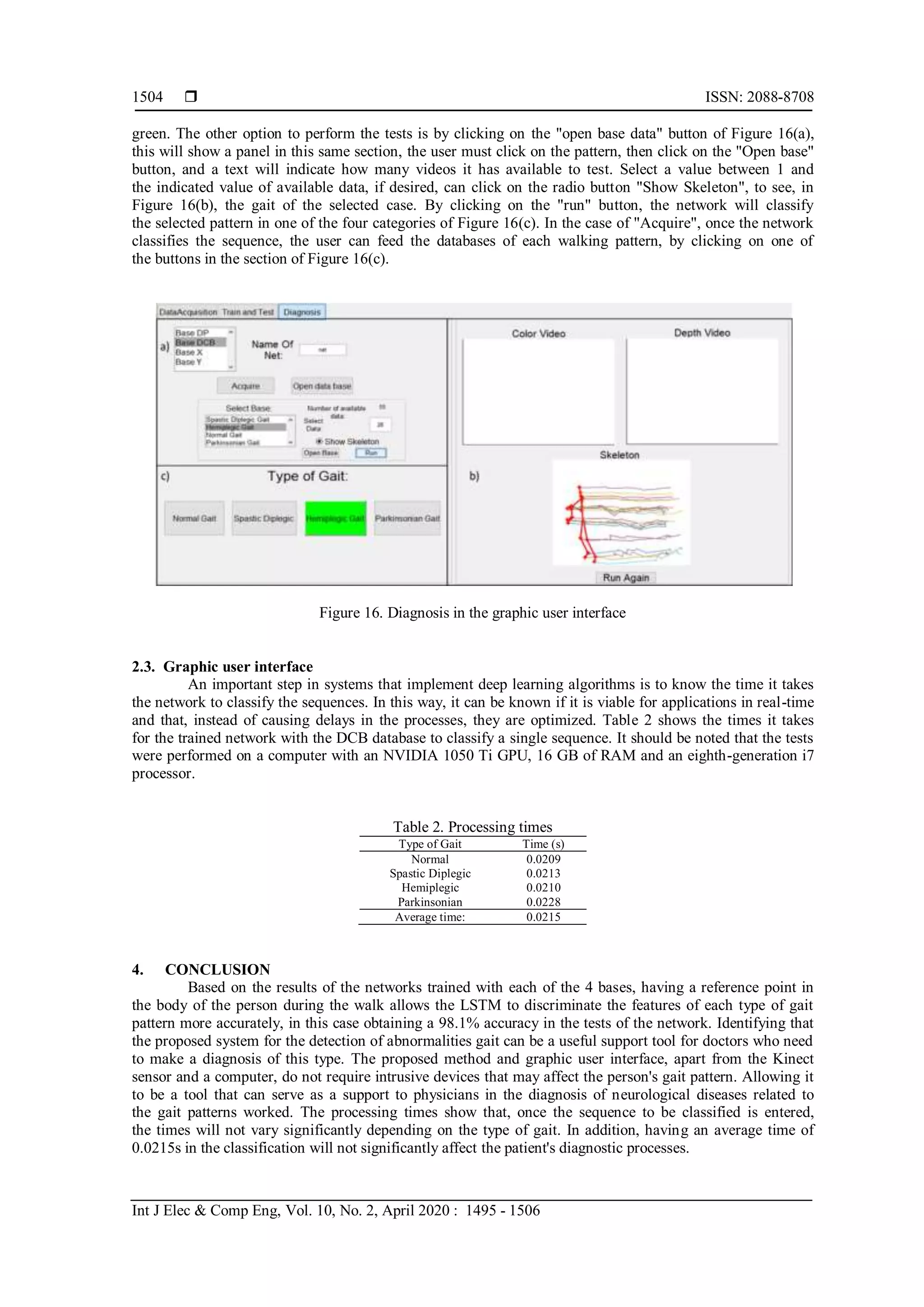 Abnormal Gait Detection By Means Of Lstm Pdf