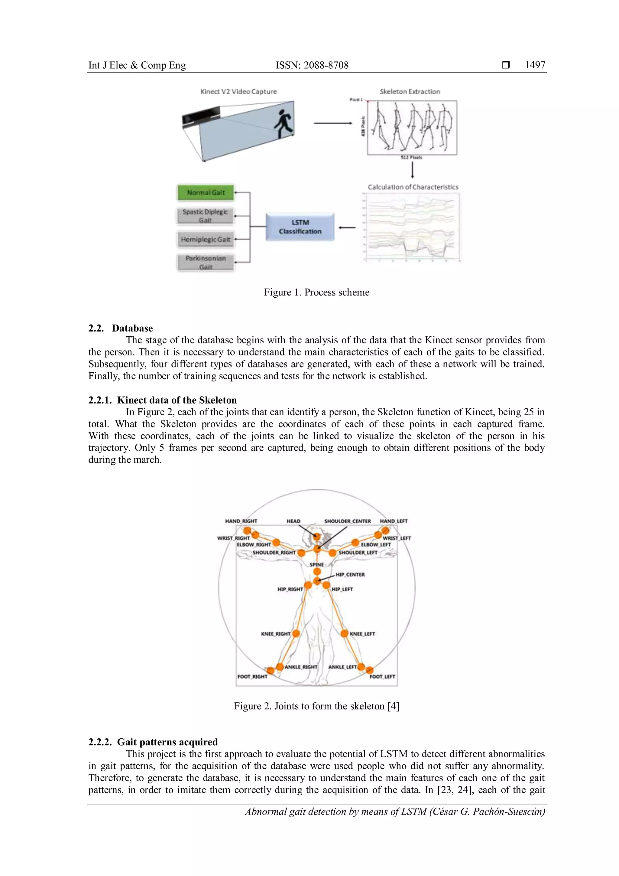 Abnormal Gait Detection By Means Of Lstm Pdf