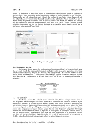 Abnormal gait detection by means of LSTM | PDF