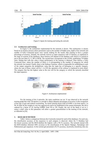 Abnormal gait detection by means of LSTM | PDF