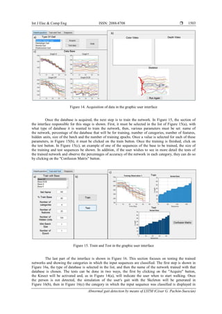 Abnormal gait detection by means of LSTM | PDF