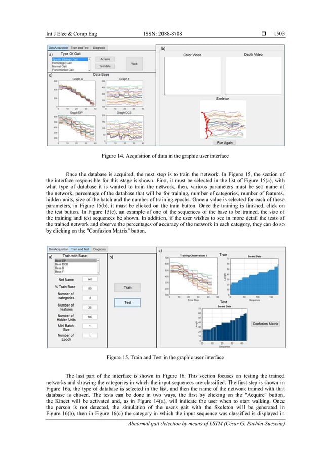 Abnormal Gait Detection By Means Of Lstm Pdf