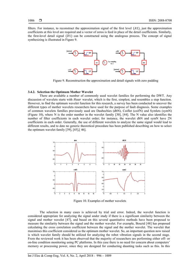 Development Of A Condition Monitoring Algorithm For Industrial Robots