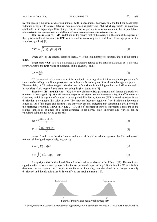 Development Of A Condition Monitoring Algorithm For Industrial Robots