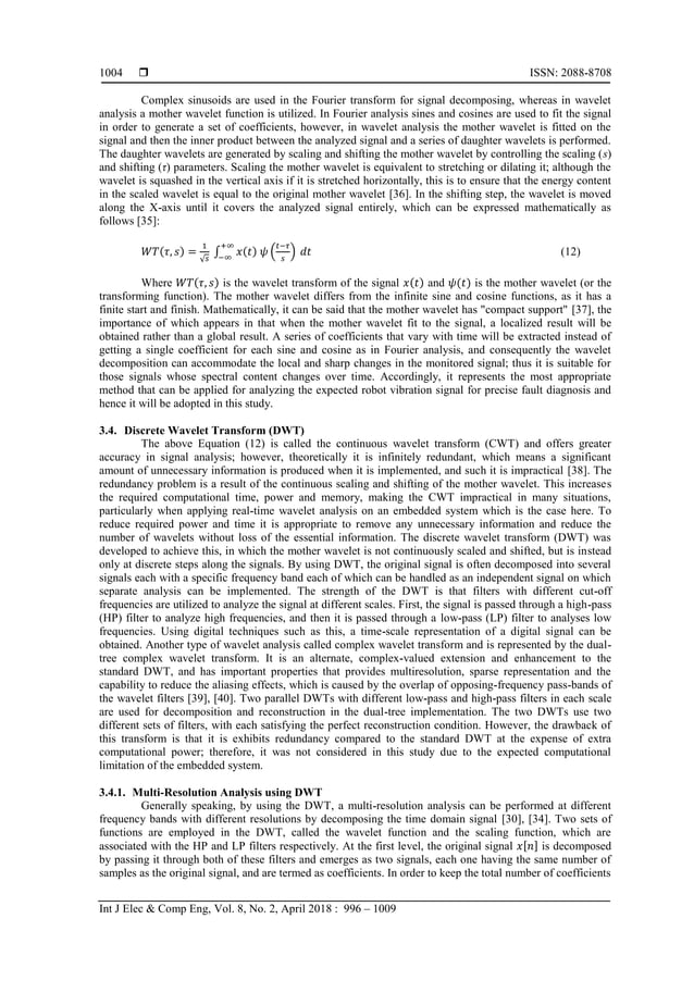 Development of a Condition Monitoring Algorithm for Industrial Robots based on Artificial ...