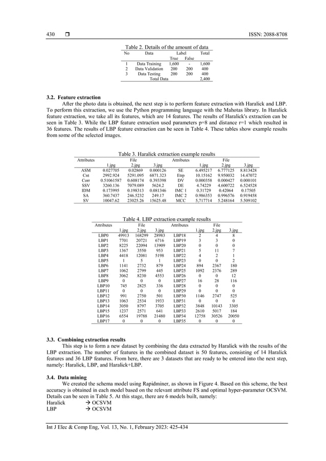 Combination Of Texture Feature Extraction And Forward Selection For One