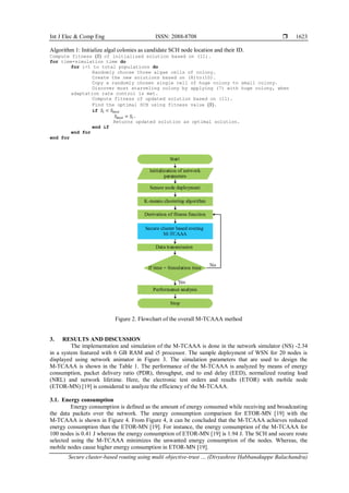 Secure cluster-based routing using multi objective-trust centric ...