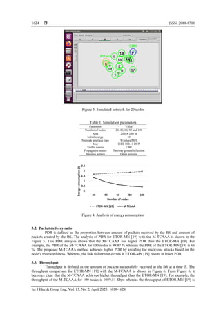 Secure cluster-based routing using multi objective-trust centric artificial algae algorithm for ...