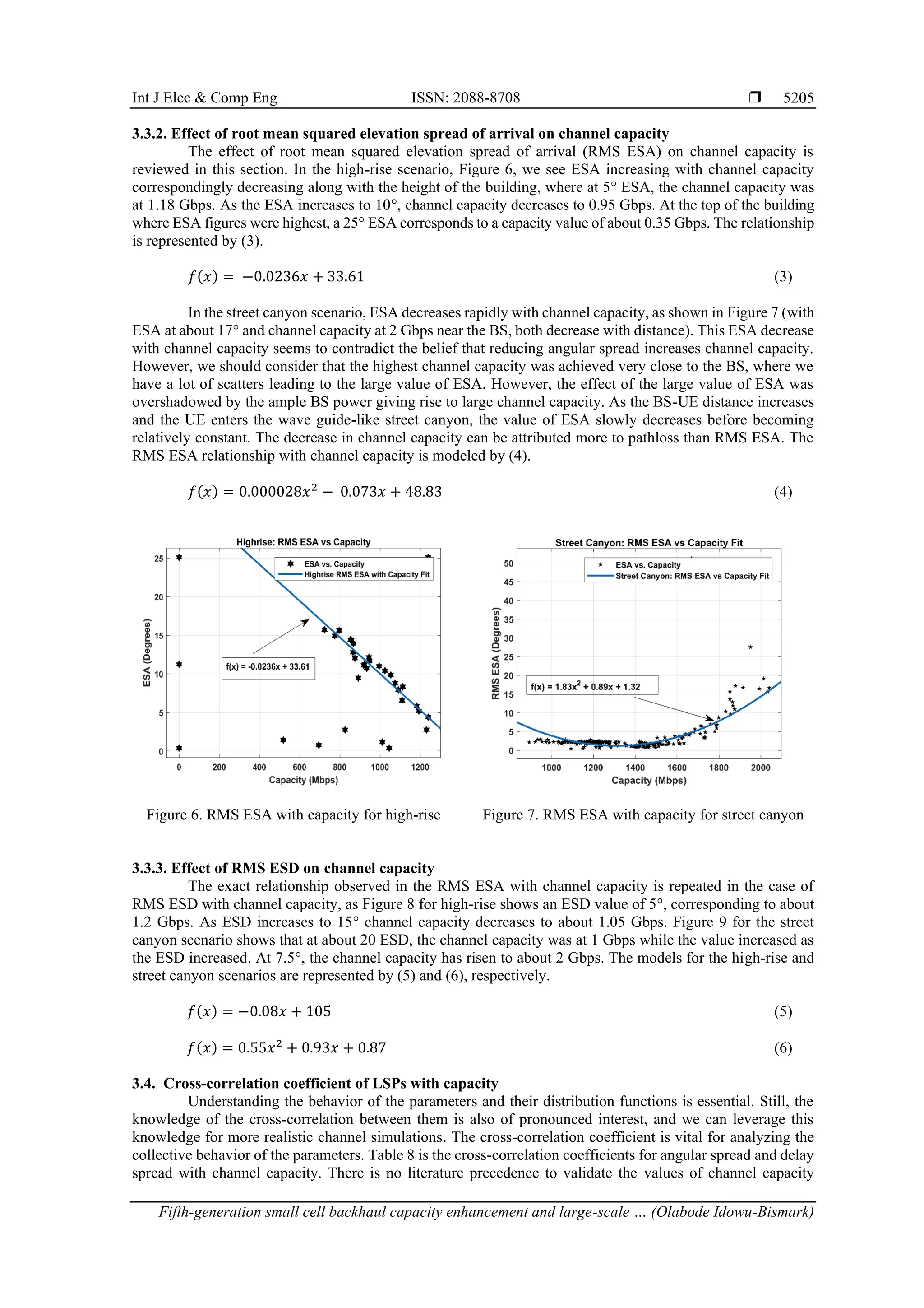 Fifth-generation small cell backhaul capacity enhancement and large-scale parameter effect | PDF