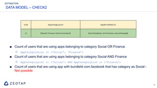 Zeotap: Data Modeling in Druid for Non temporal and Nested Data | PPT