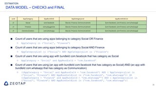 Zeotap: Data Modeling in Druid for Non temporal and Nested Data | PPT
