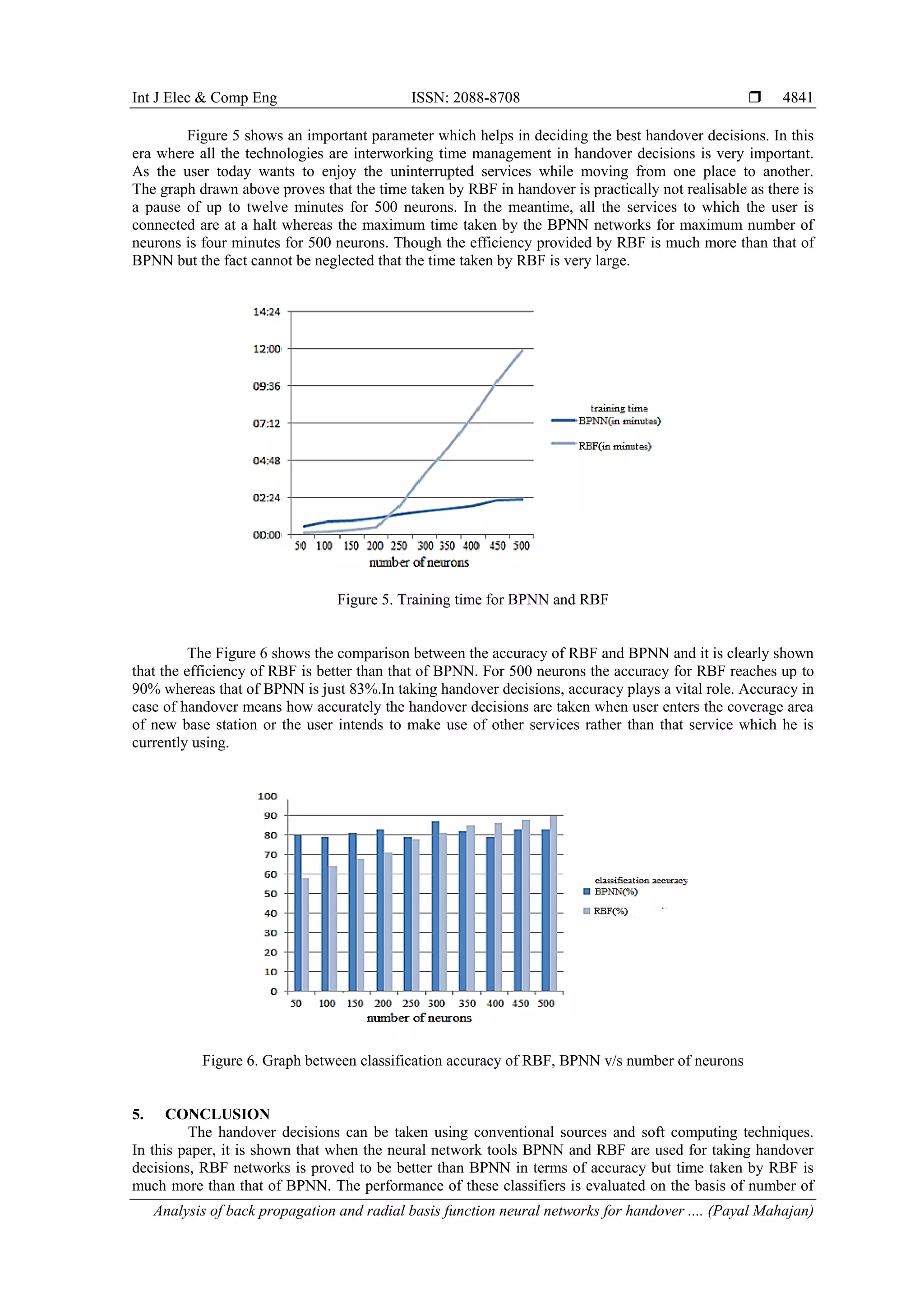 Analysis of back propagation and radial basis function neural networks for handover decisions in ...