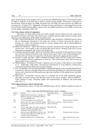 Systematic literature survey: applications of LoRa communication | PDF ...