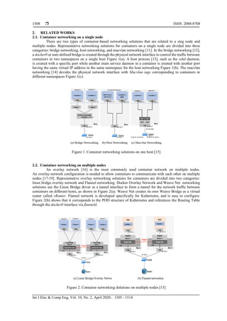 Performance analysis of container-based networking Solutions for high-performance computing ...