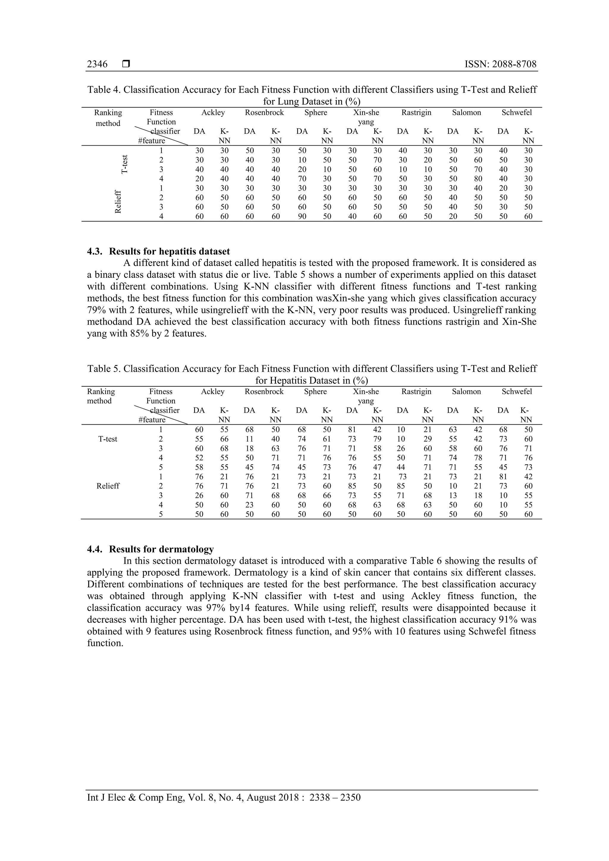 Feature Selection Approach Based On Firefly Algorithm And Chi Square Pdf