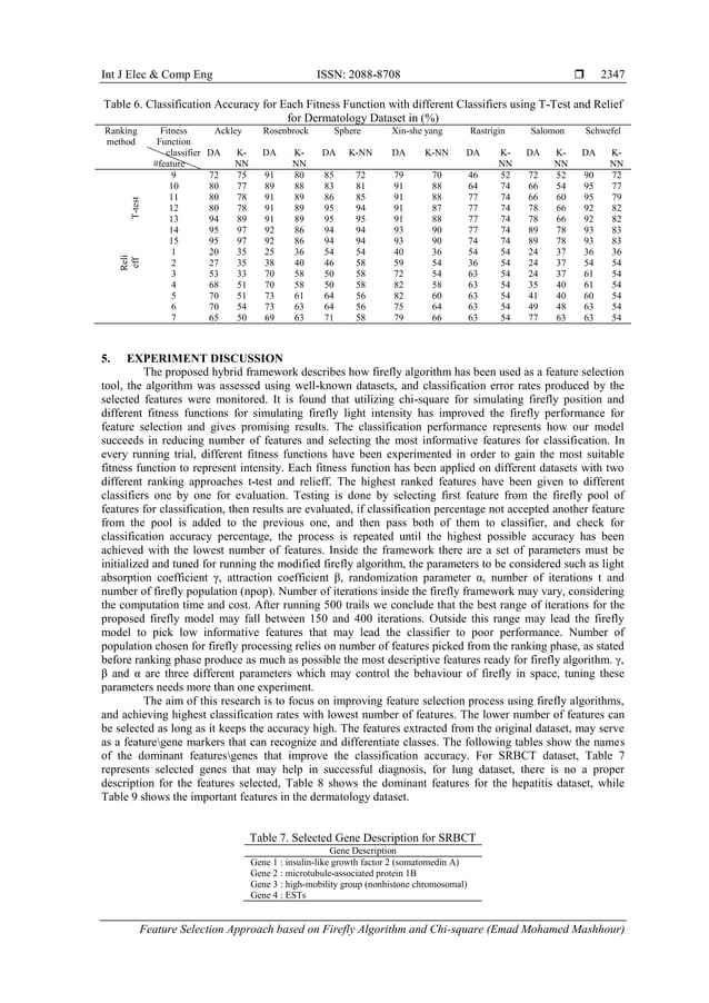 Feature Selection Approach Based On Firefly Algorithm And Chi Square Pdf 