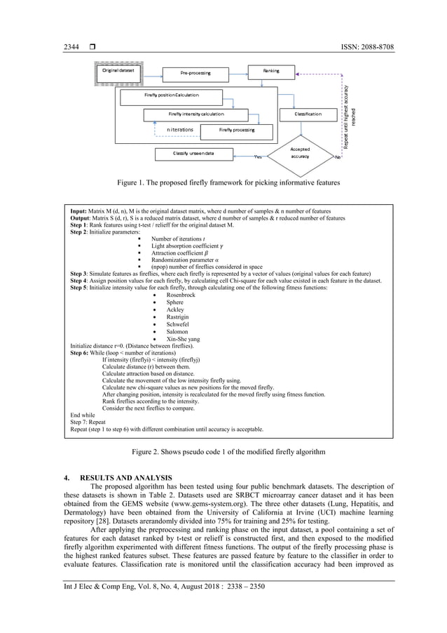 Feature Selection Approach Based On Firefly Algorithm And Chi Square Pdf