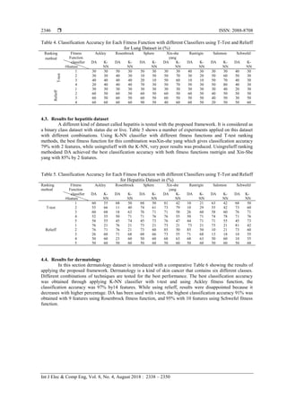 Feature Selection Approach based on Firefly Algorithm and Chi-square | PDF