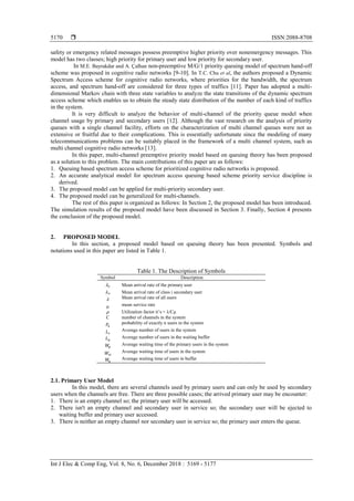 Multi-Channel Preemptive Priority Model for SpectrumMobility in Cognitive Radio Networks | PDF