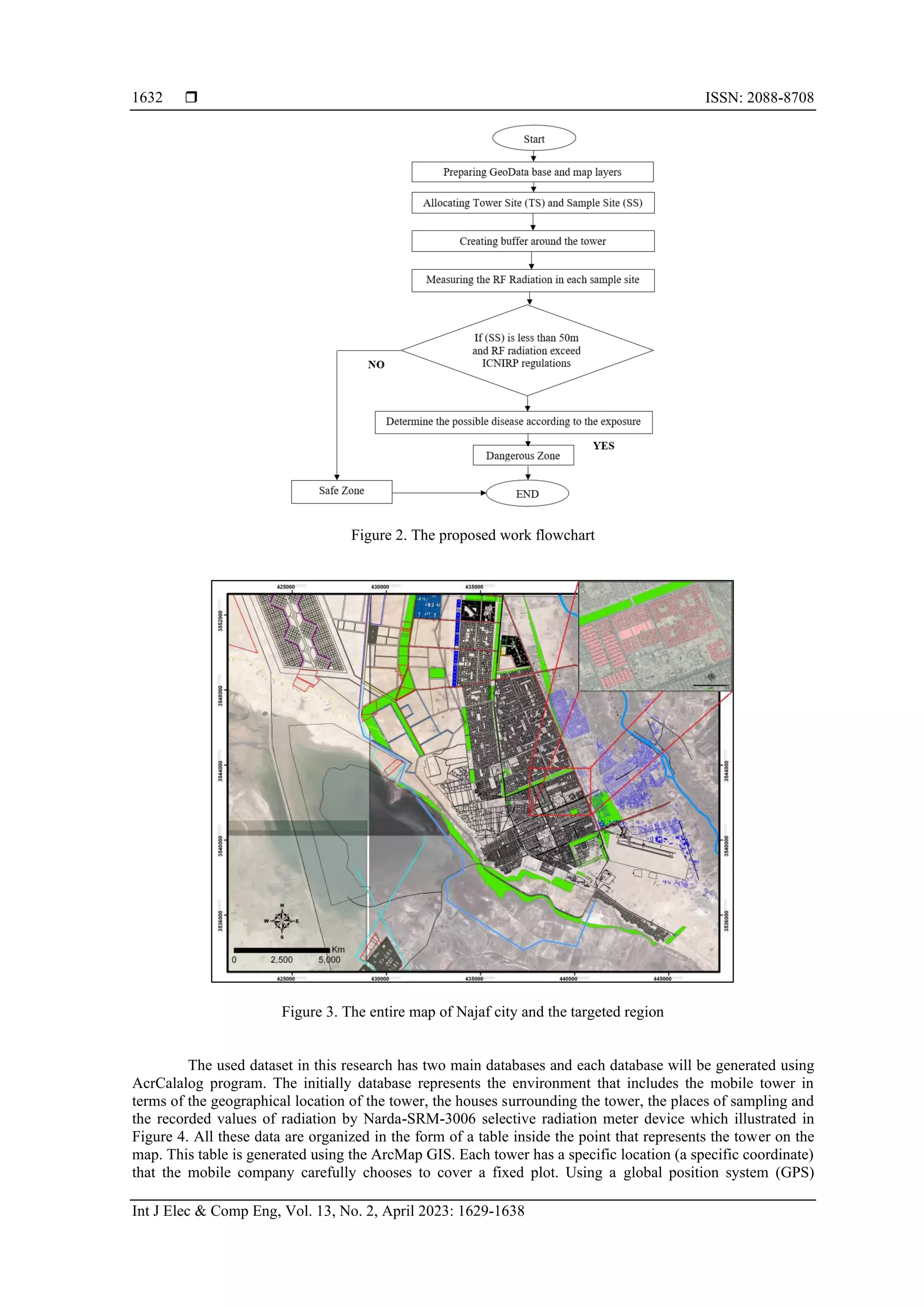 Discovering the spatial locations of the radio frequency radiations ...