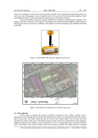 Discovering the spatial locations of the radio frequency radiations ...