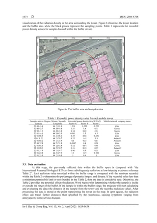 Discovering the spatial locations of the radio frequency radiations ...
