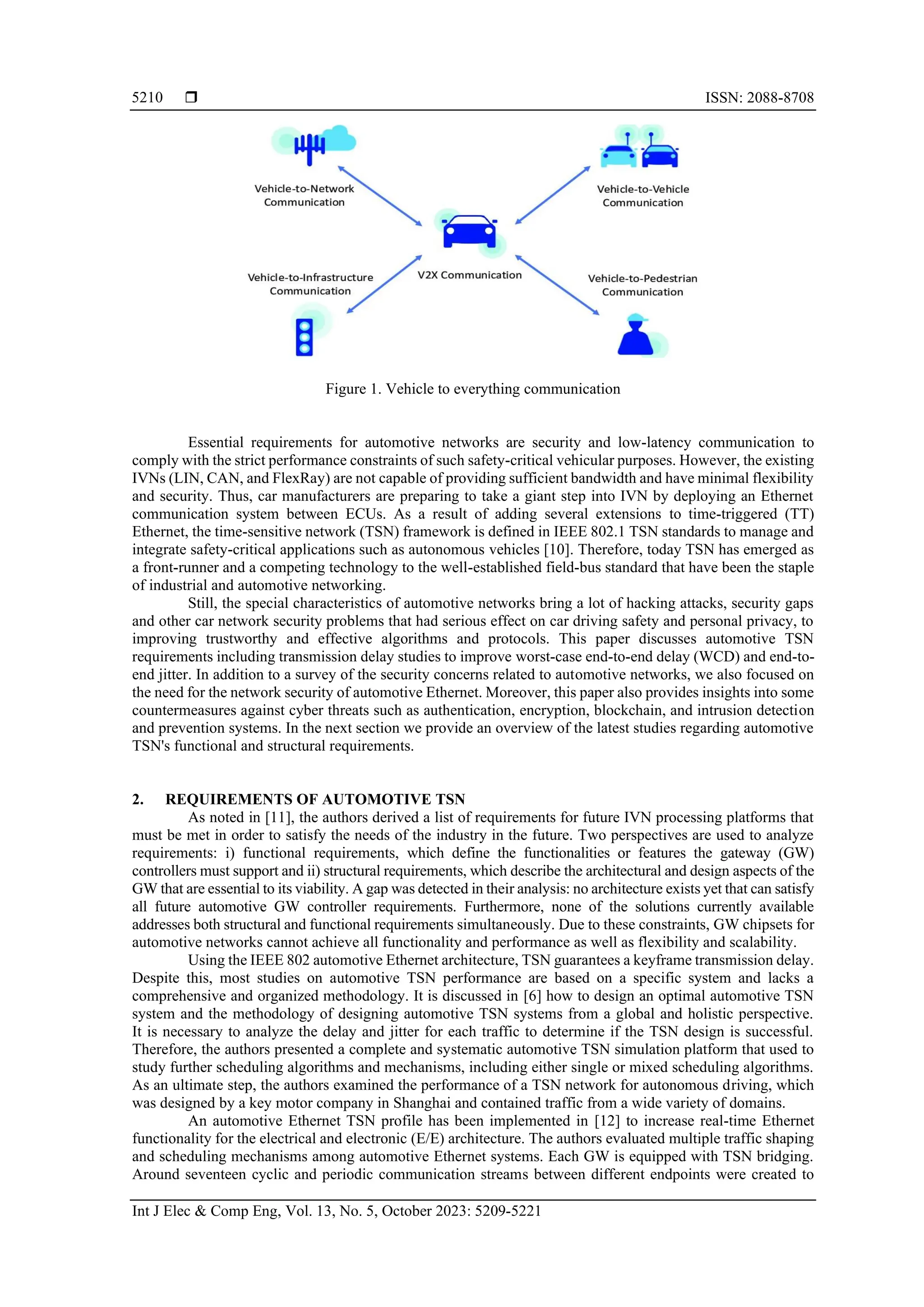 Automotive Ethernet architecture and security: challenges and technologies | PDF
