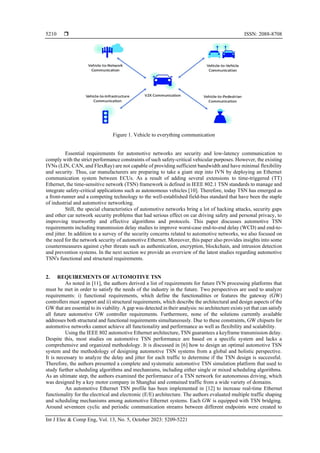 Automotive Ethernet architecture and security: challenges and ...
