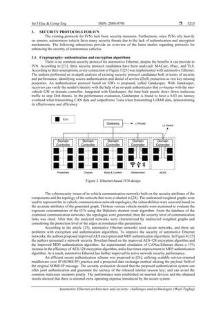Automotive Ethernet architecture and security: challenges and technologies | PDF