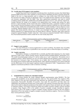 Performance analysis of binary and multiclass models using azure machine learning | PDF
