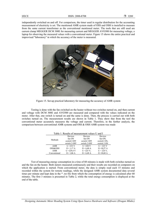 Designing Automatic Meter Reading System Using Open Source Hardware And Software Pdf