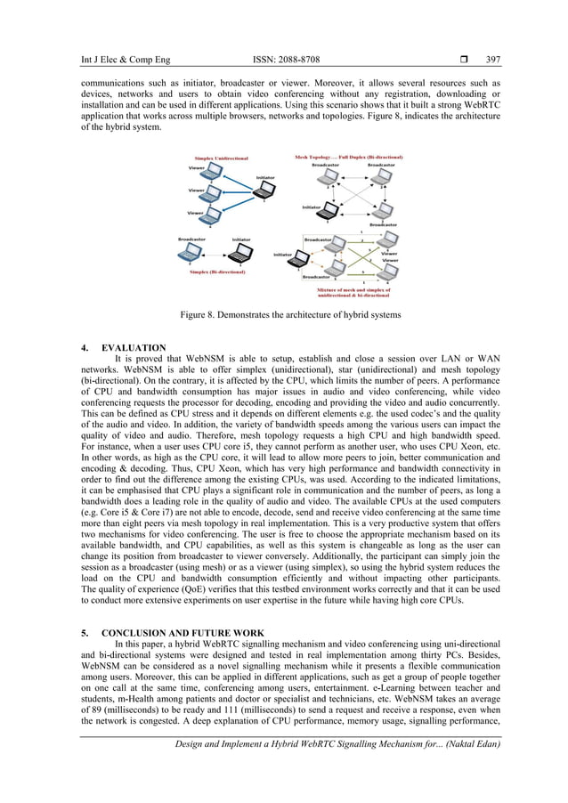 Design and Implement a Hybrid WebRTC Signalling Mechanism for Unidirectional & Bi-directional ...
