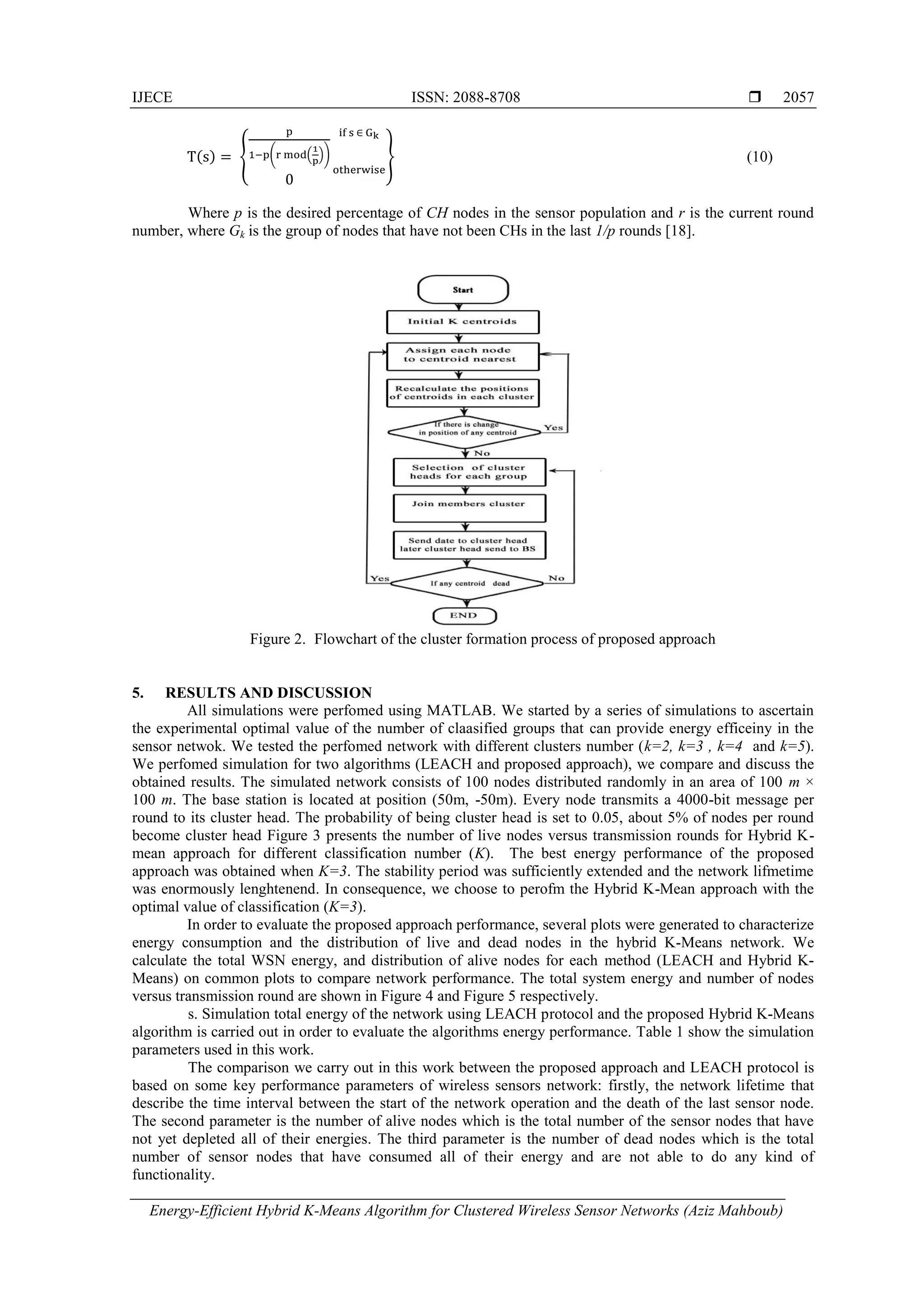Energy-Efficient Hybrid K-Means Algorithm for Clustered Wireless Sensor Networks | PDF