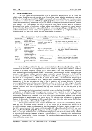 Caching on Named Data Network: a Survey and Future Research | PDF