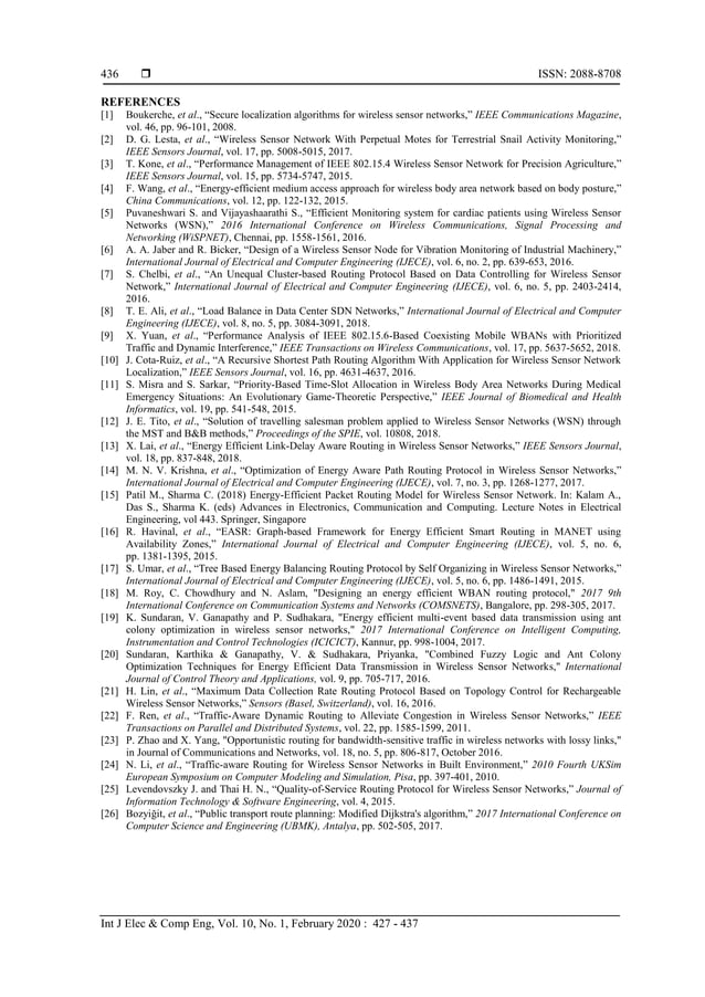 Optimal packet routing for wireless body area network using software defined network to handle ...