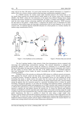 Optimal packet routing for wireless body area network using software defined network to handle ...