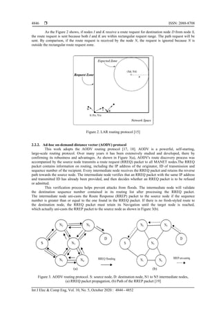 The resistance of routing protocols against DDOS attack in MANET | PDF