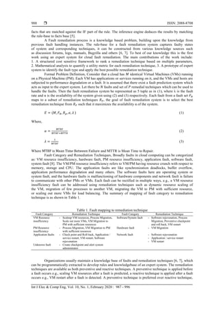 Proactive cloud service assurance framework for fault remediation in ...