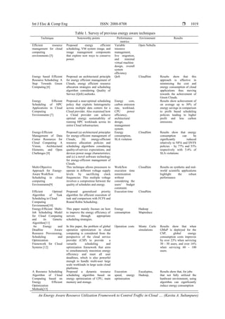 An Energy Aware Resource Utilization Framework to Control Traffic in Cloud Network and Overloads ...