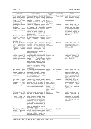 An Energy Aware Resource Utilization Framework to Control Traffic in Cloud Network and Overloads ...
