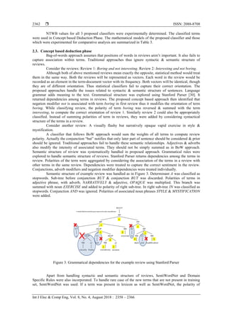 Conceptual Sentiment Analysis Model | PDF