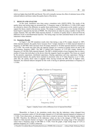 A Tunable Ferrofluid-based Polydimethylsiloxane (PDMS) Microchannel ...