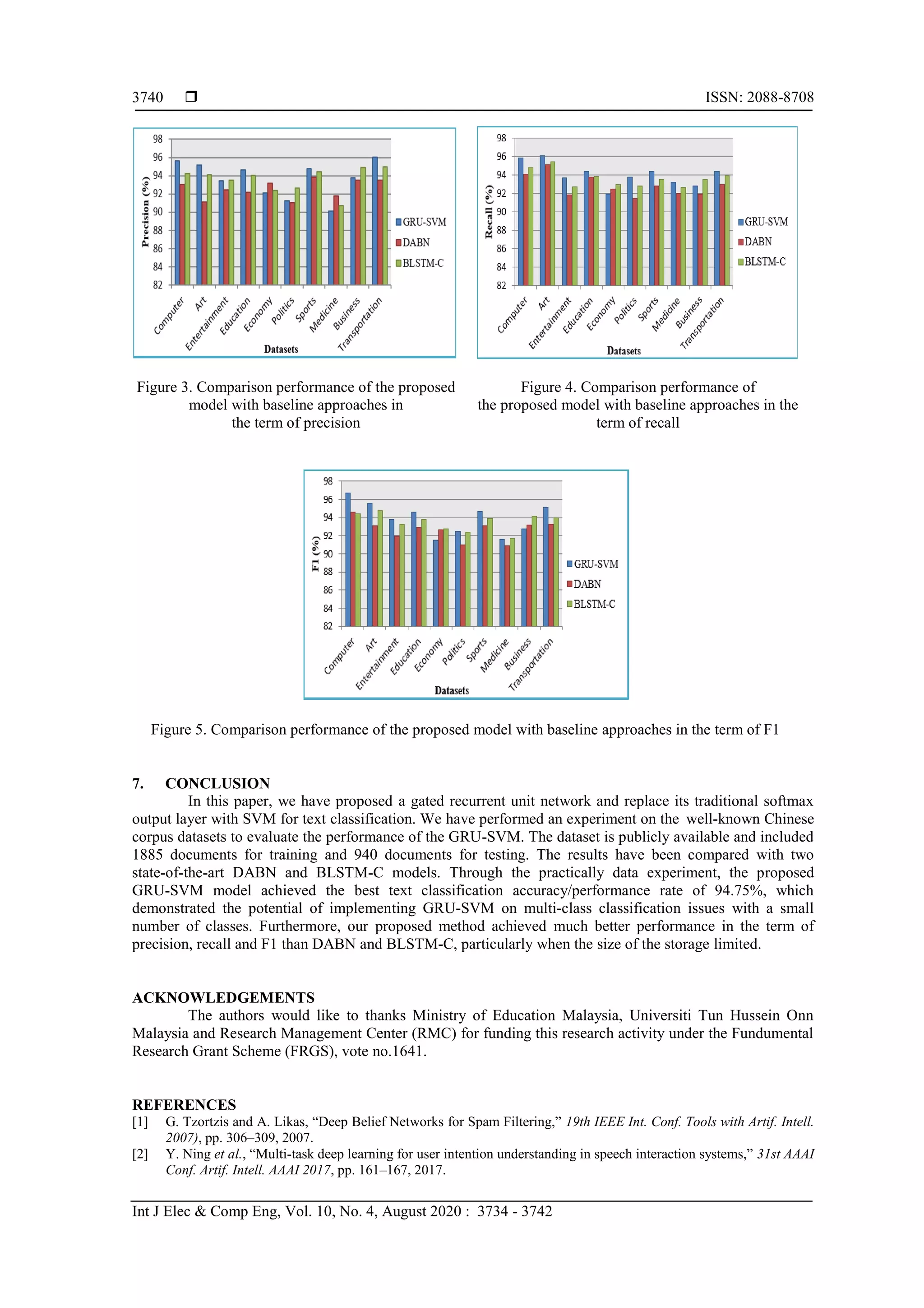Text classification based on gated recurrent unit combines with support vector machine | PDF