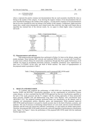 Text classification based on gated recurrent unit combines with support vector machine | PDF