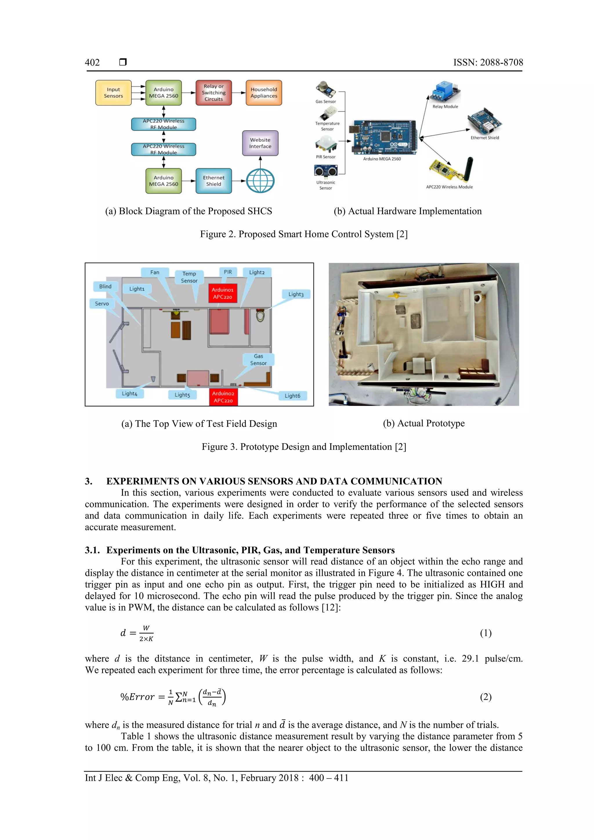 Performance Evaluation of Smart Home System using Internet of Things | PDF