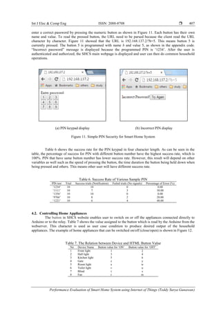 Performance Evaluation of Smart Home System using Internet of Things | PDF