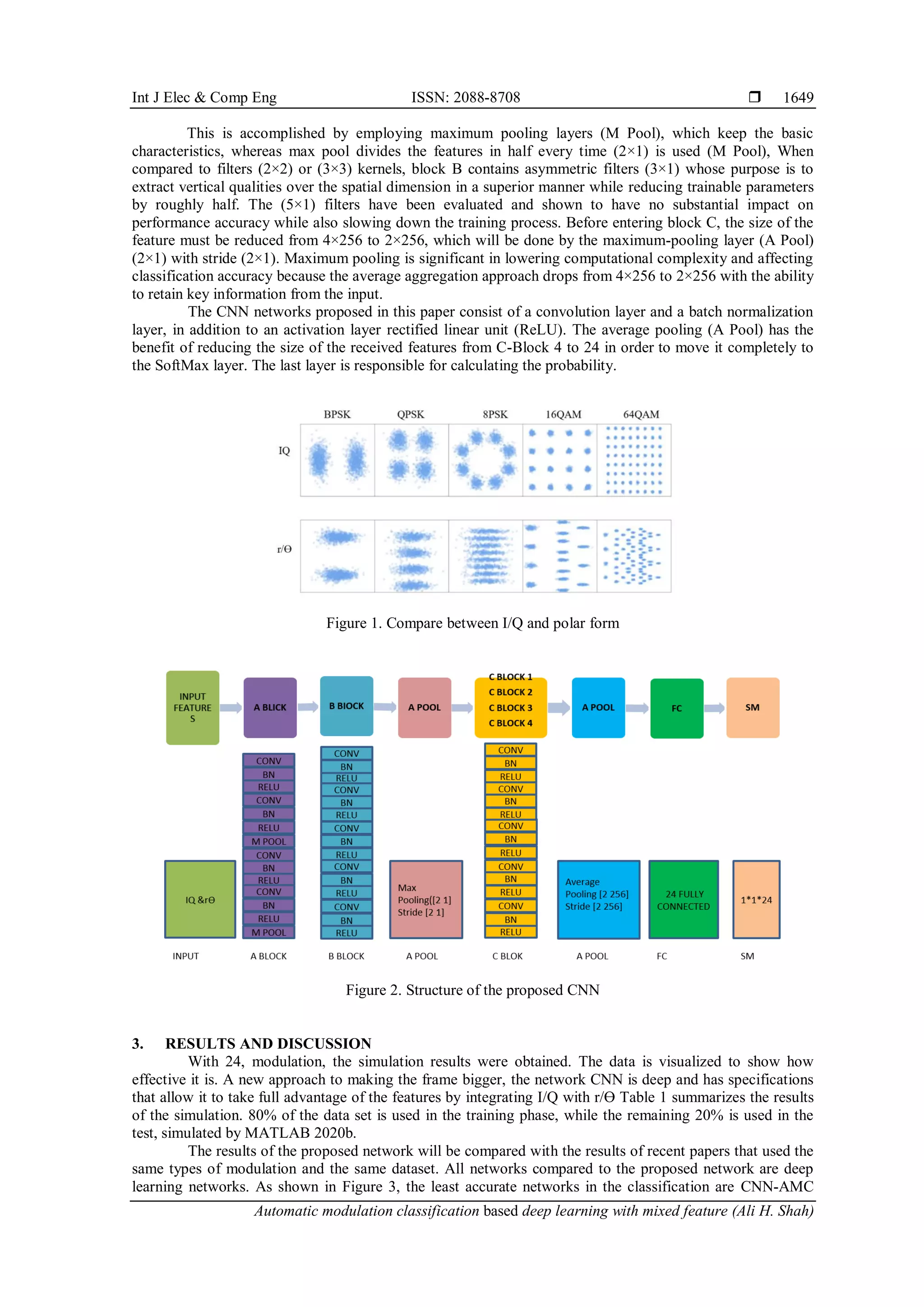 Automatic modulation classification ased b deep learning with mixed feature | PDF