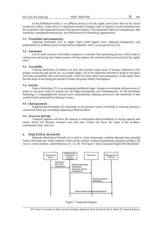 IoT–smart contracts in data trusted exchange supplied chain based on block chain | PDF